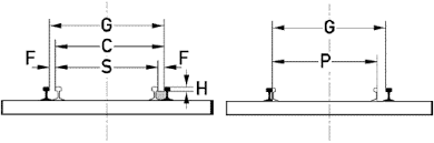 FREMO87e – Normerweiterung für Module nach österreichischem Vorbild ...